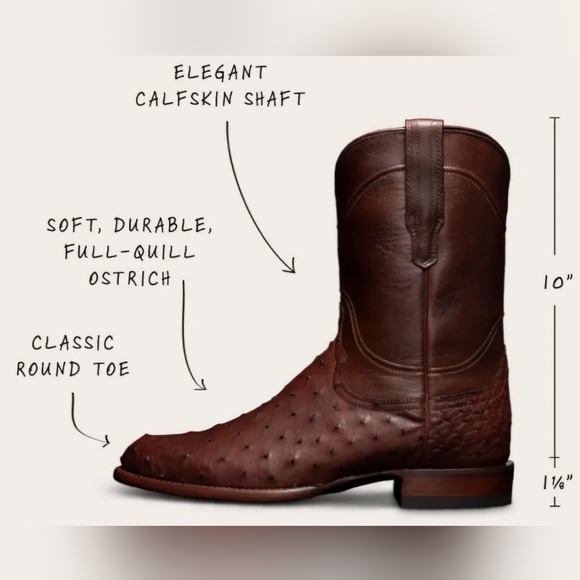 Tecovas | Shoes | Tecovas Duke Mens Ostrich Roper Boots In Mens Size 2d ...